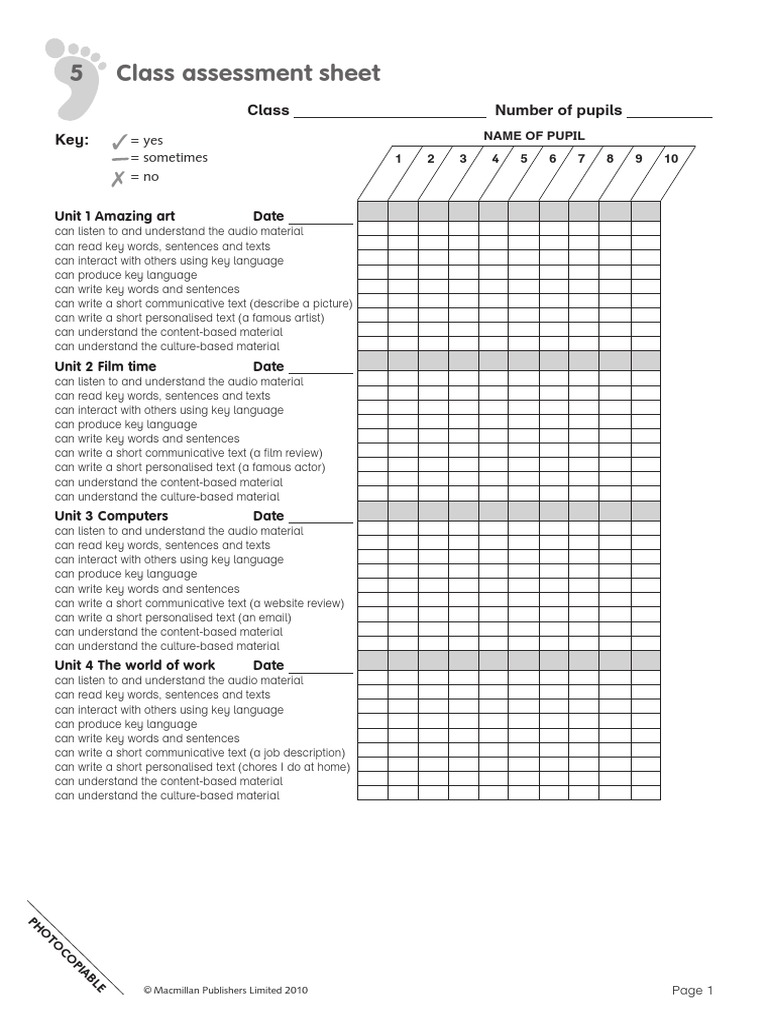Class Assessment Sheet 5: Key: Class Number of Pupils | Download Free ...