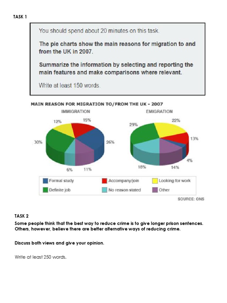 IELTS Writing Prompts | PDF | Prison | Deterrence (Legal)