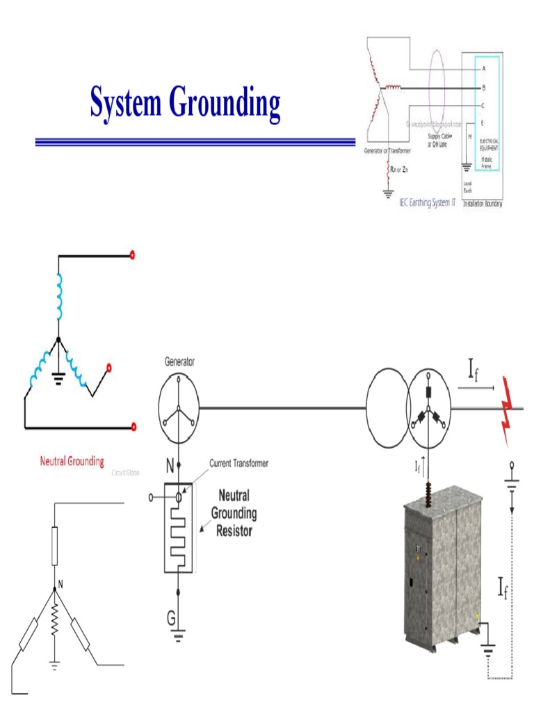 Power System Grounding | Download Free PDF | Resistor | Transformer