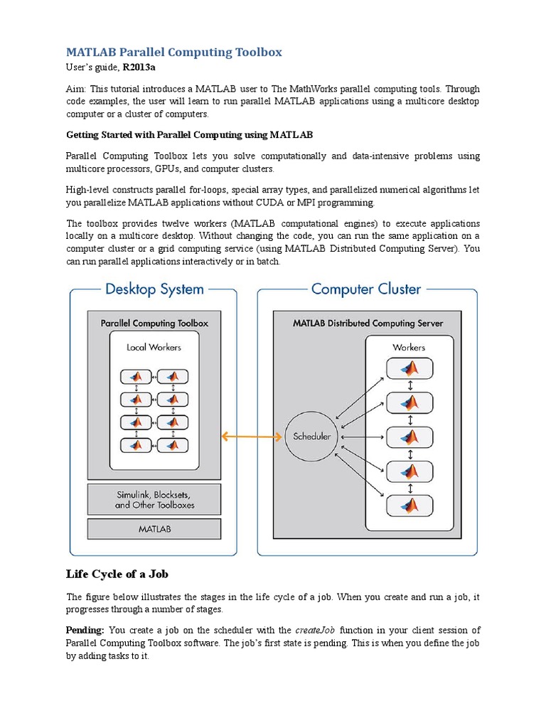 MATLAB Parallel Computing Toolbox: Life Cycle of A Job | PDF | Graphics ...