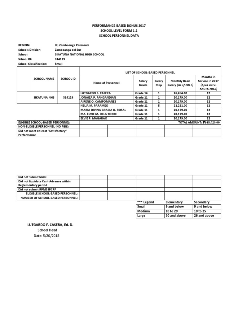 Performance-Based Bonus 2017 School Level Form 1.2 School Personnel ...