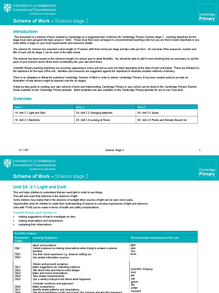 Scheme of Work Science Stage 2v1 | PDF | Scientific Method | Shadow