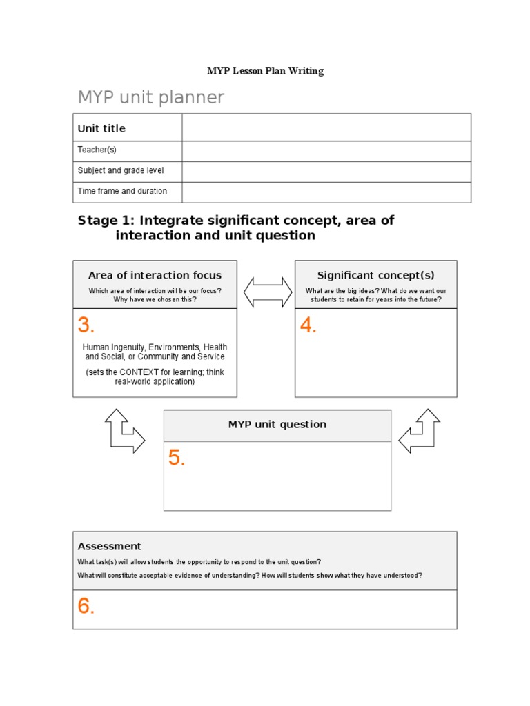 MYP Unit Planner Guide | PDF | Educational Assessment | Learning