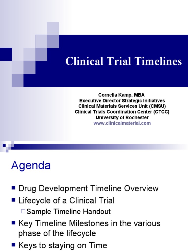 Clinical Trial Timelines Clinical Trial Timelines