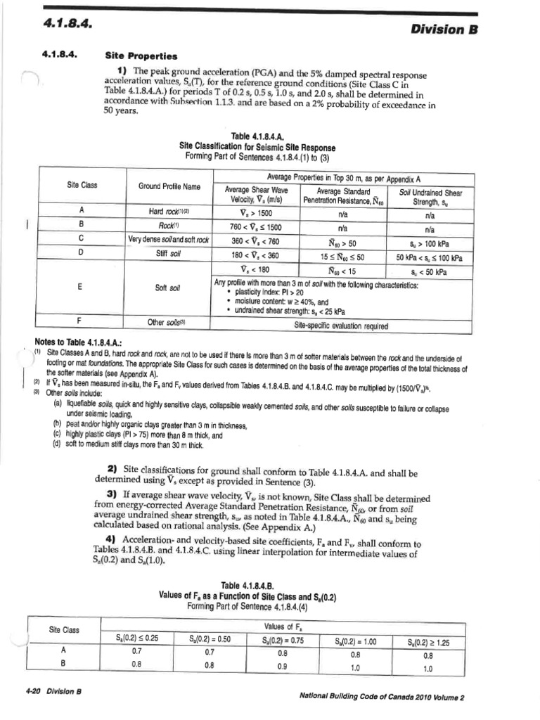 NBCC Table 4.1.8.4 Site Class | PDF