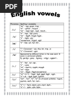 Phoneme (Diphthongs) : (A, Ai, Ay, Ey, Eigh, Ea) (I, Y, Ie, Igh, Uy, Ei ...