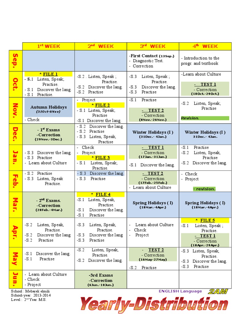 1 Week 2 Week 3 Week 4 Week: ST ND RD TH | PDF