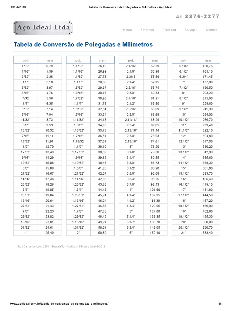 Tabela de Conversão de Polegadas e Milímetros - Aço Ideal | PDF