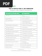 FDA Medical Device Inspection Guide | PDF | Medical Device | Food And ...