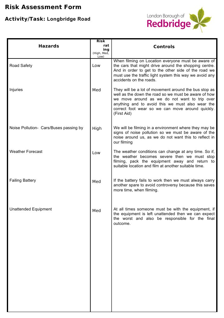 Long Bridge Road Risk Assessment | PDF | Road | Risk