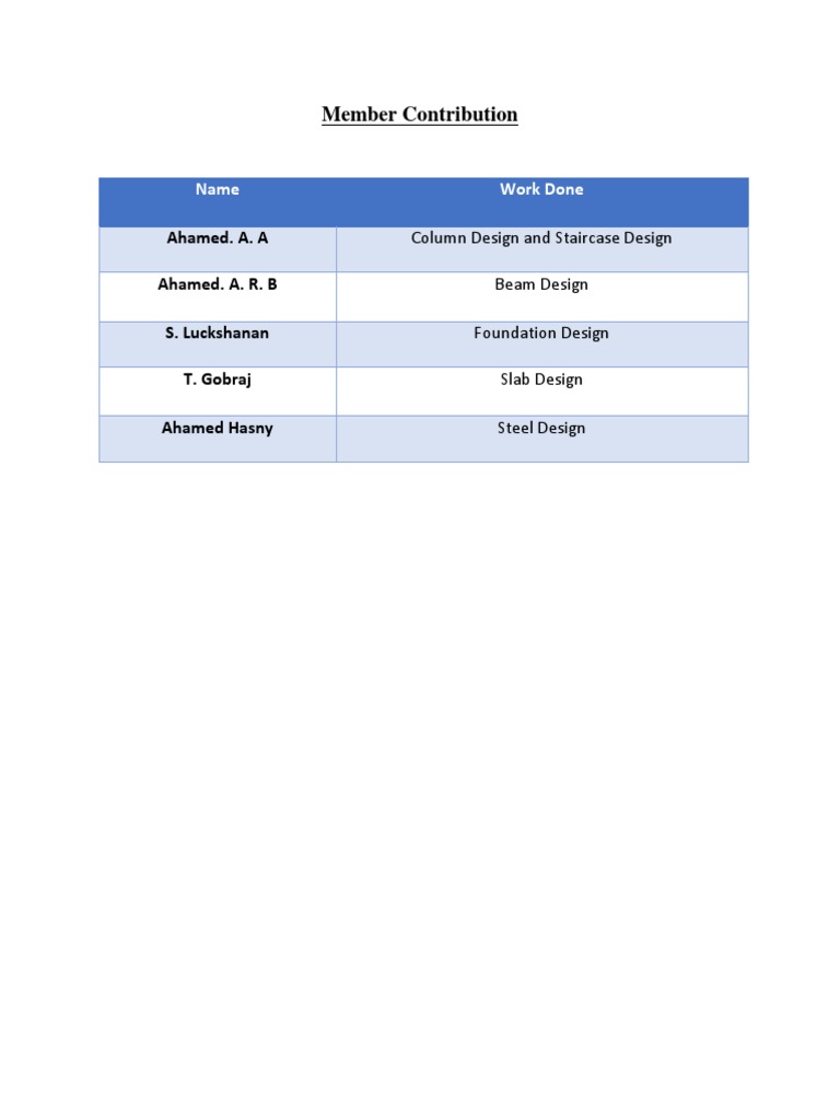 Contribution Pdf Pdf