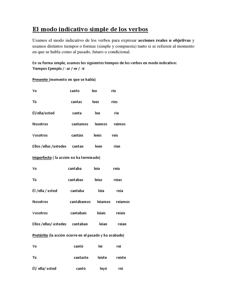 Modo Indicativo, Tiempos Verbales | Verbo | Relaciones sintácticas