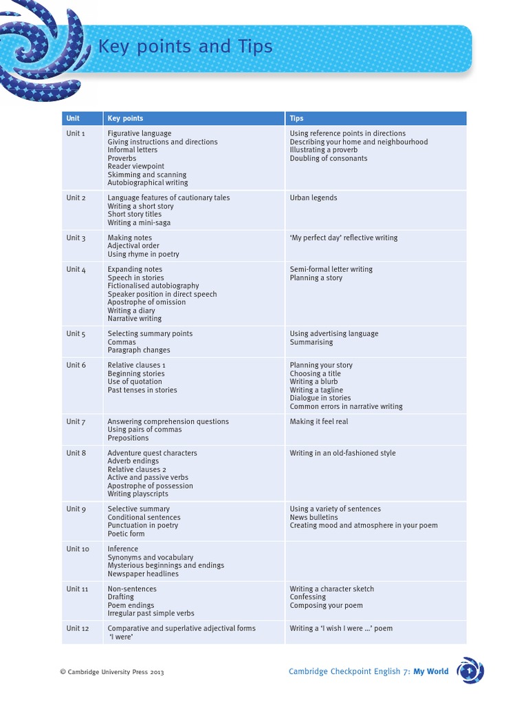 Y9 Checkpoint English Key Points Tips | PDF | English Language | Poetry