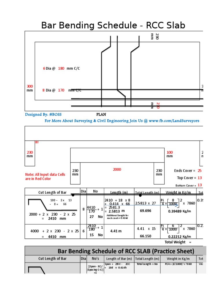Bar Bending Schedule - RCC Slab New | PDF | Nature
