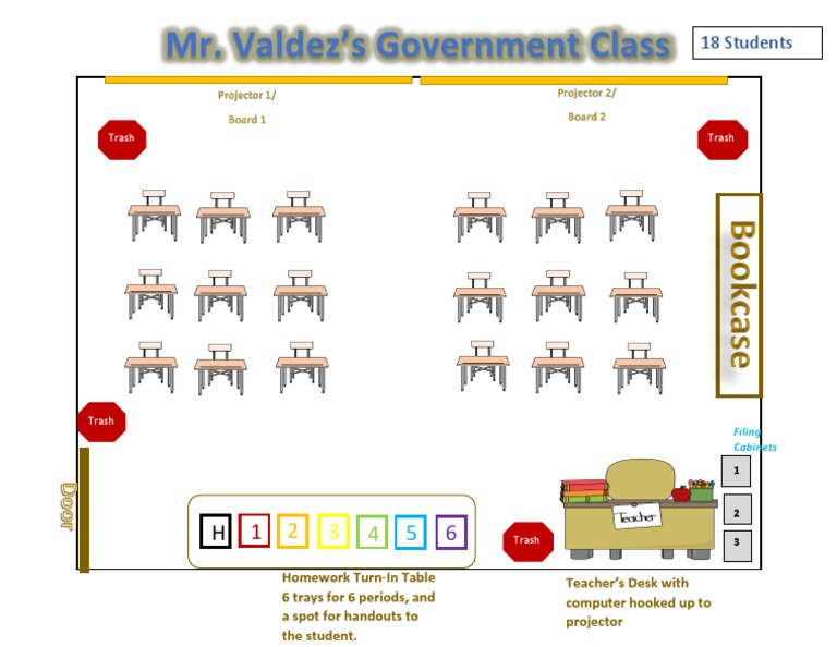 Mr. Valdez's Government Class Setup | PDF