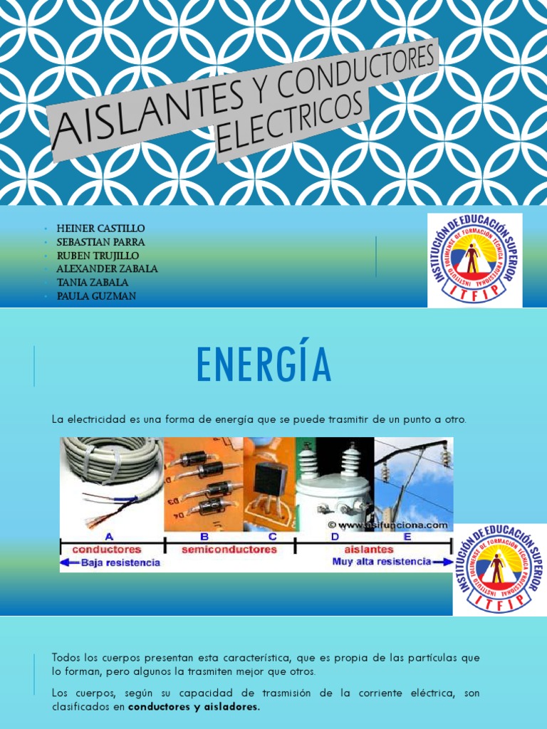 Aislantes y Conductores Electricos | PDF | Aislador (Electricidad ...