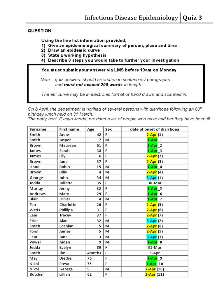 Infectious Disease Epidemiology Quiz 3 | PDF | Epidemiology ...