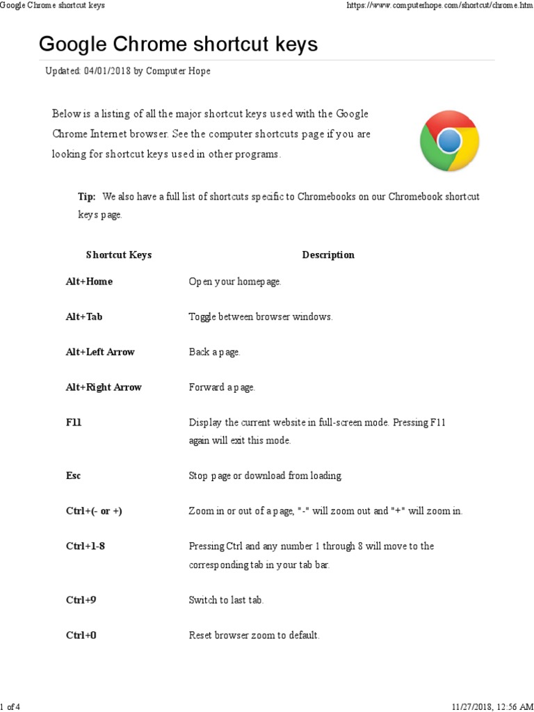 Google Chrome Shortcut Keys | PDF | Tab (Gui) | System Software