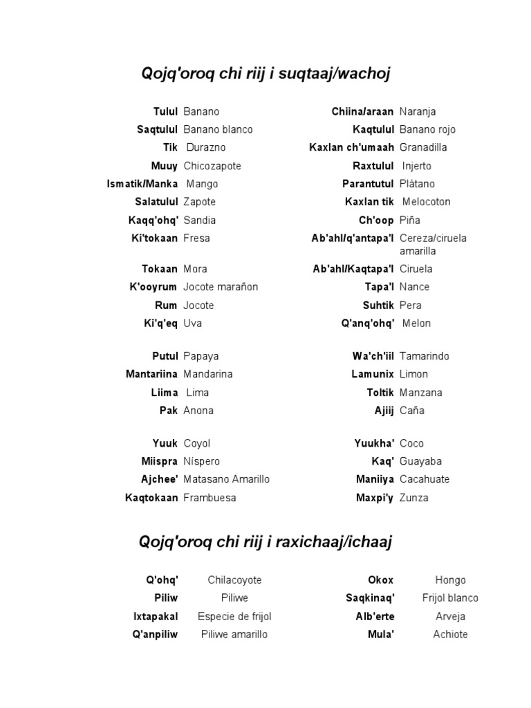 Vocabulario Poqomchi | PDF | Plantas comestibles | Cocina vegana