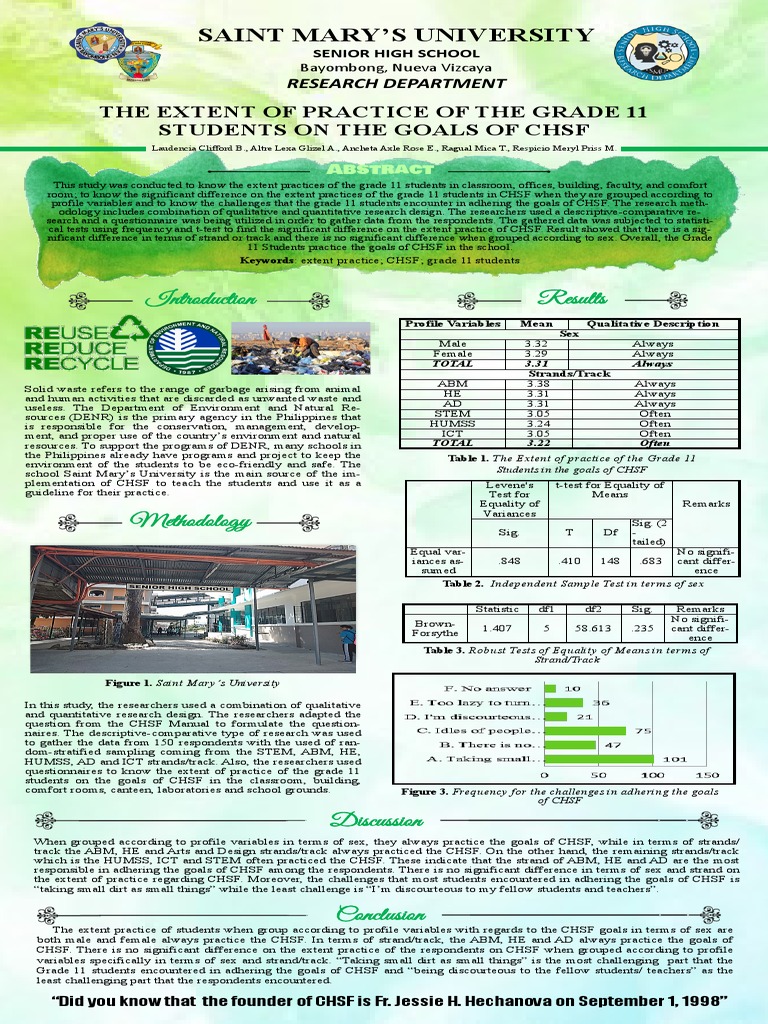 Extended Abstract Tarpaulin | PDF | Educational Technology ...