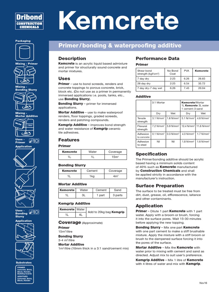 Kemcrete: Acrylic Admixture Guide | PDF | Concrete | Mortar (Masonry)