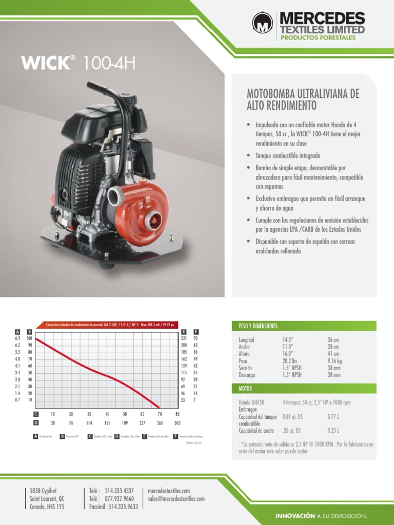 HP - Motobomba - Wick 100-4H PDF | PDF | Industria automotriz | Vehículos