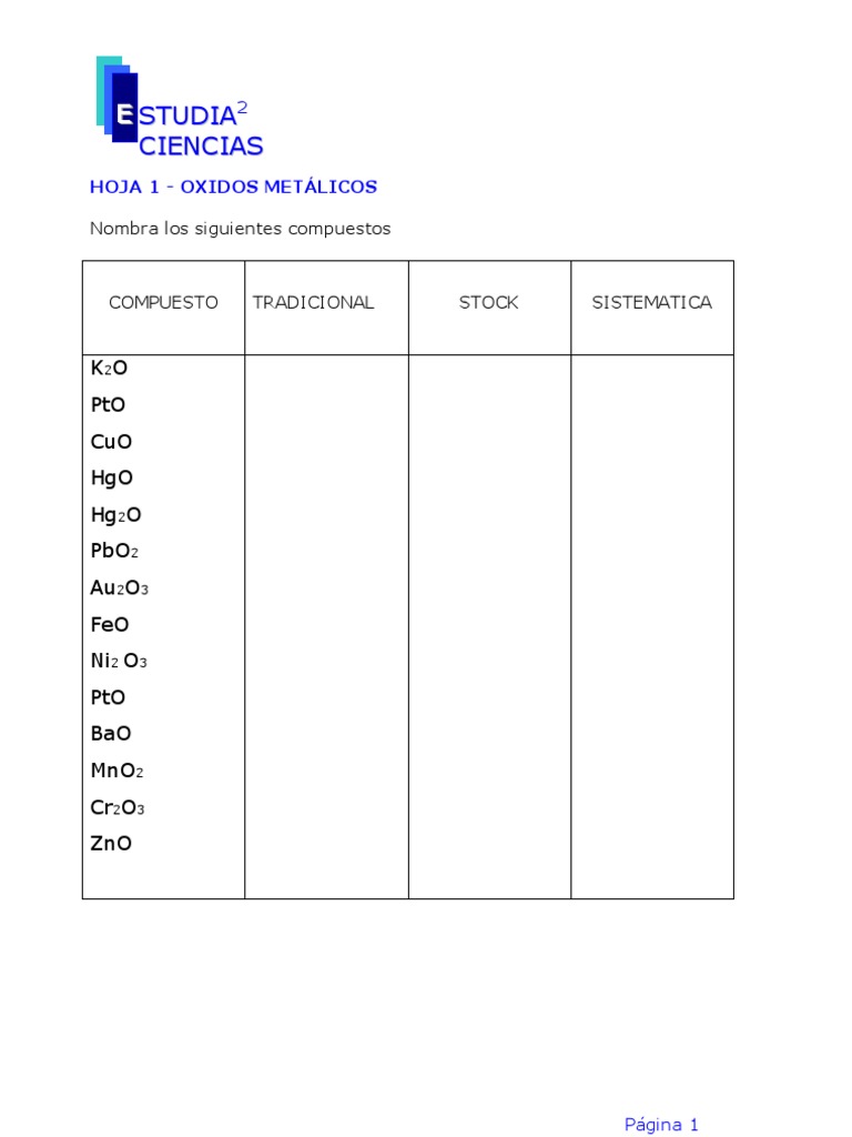 Ejercicios Formulación Inorgánica | PDF