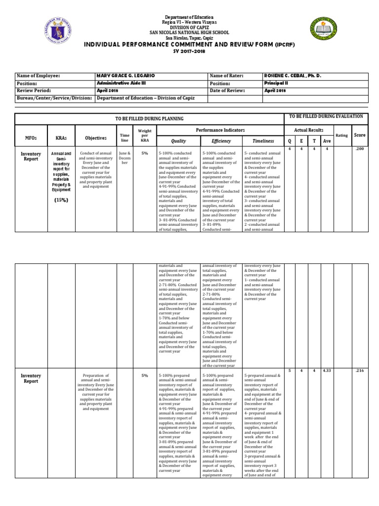 Individual Performance Commitment and Review Form: (Ipcrf) SY 2017-2018 | PDF | Memorandum ...