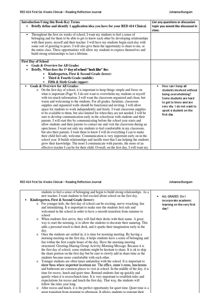 Red 414 First Six Weeks Clinical Reading Reflection Journal Final
