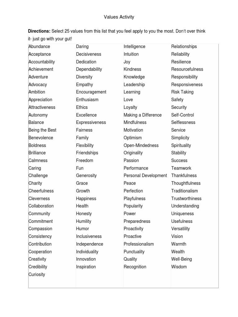 Values Activity | PDF | Value (Ethics) | Psychological Resilience
