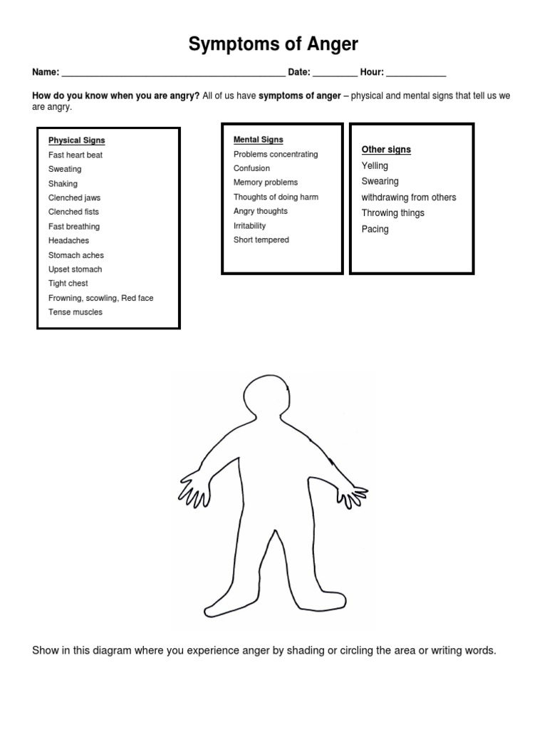 Symptoms of Anger | PDF | Anger | Diseases And Disorders