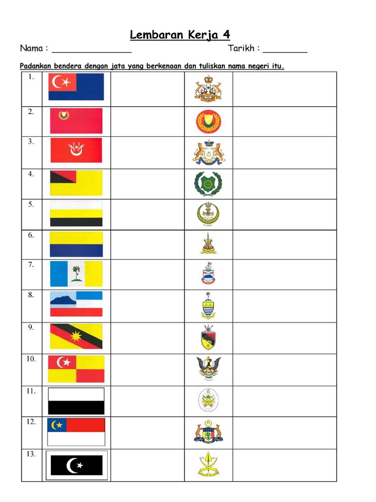 Bendera Negeri2 Di Malaysia | PDF