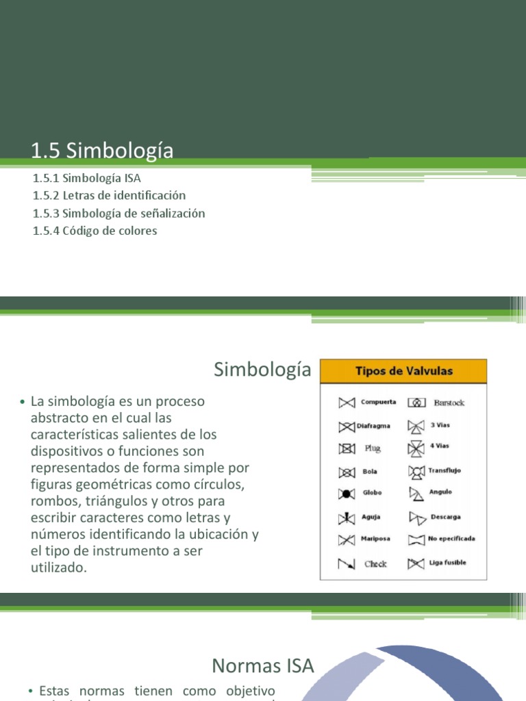 1.5 Normas ISA | PDF | Solenoide | Los símbolos