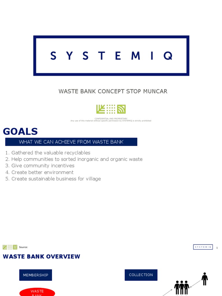 Waste Bank Concept | PDF | Computing | Business