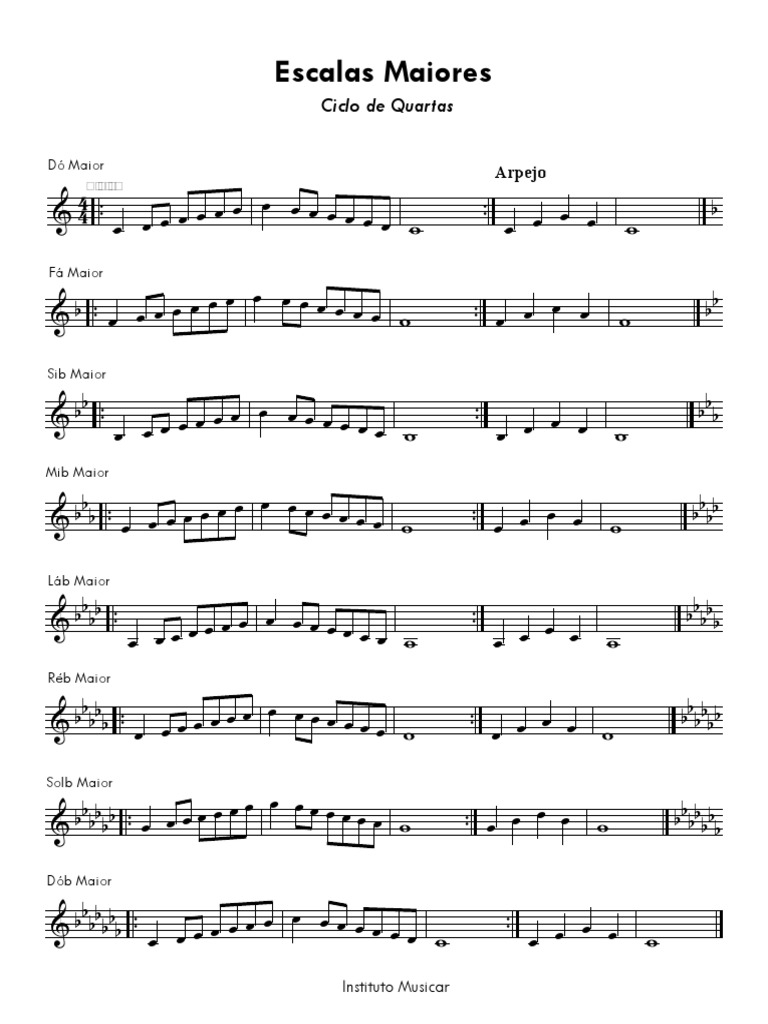 Escalas Maiores - Trompete | PDF