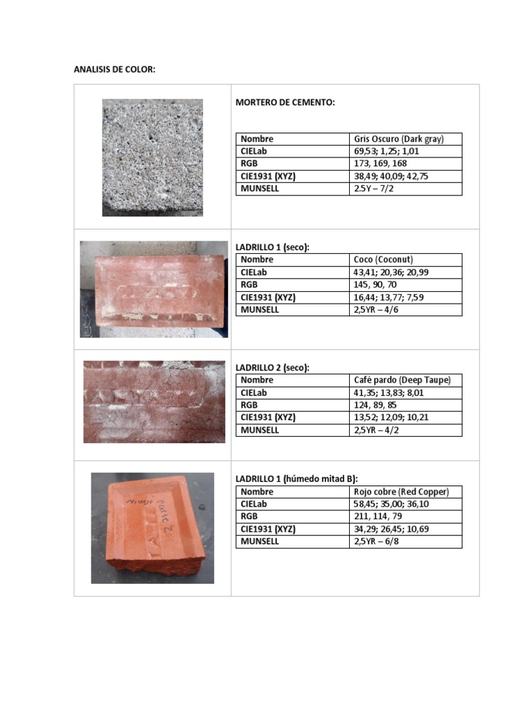 Analisis de Color | PDF | Ladrillo | Color