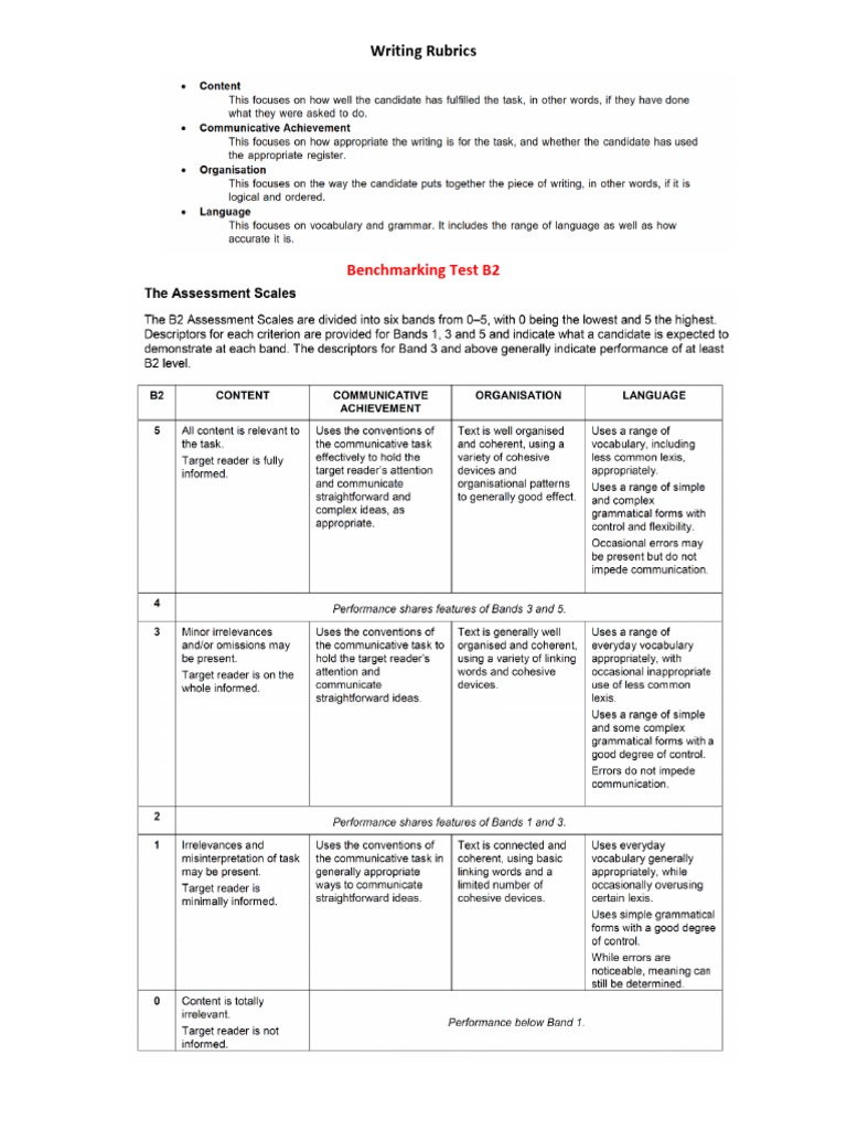 Benchmarking Test B2: Writing Rubrics | PDF