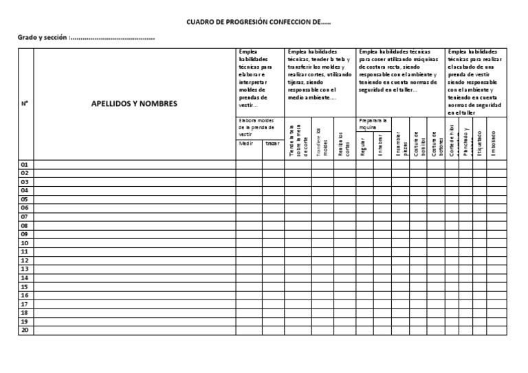 Cuadro de Progresion | PDF | Ropa