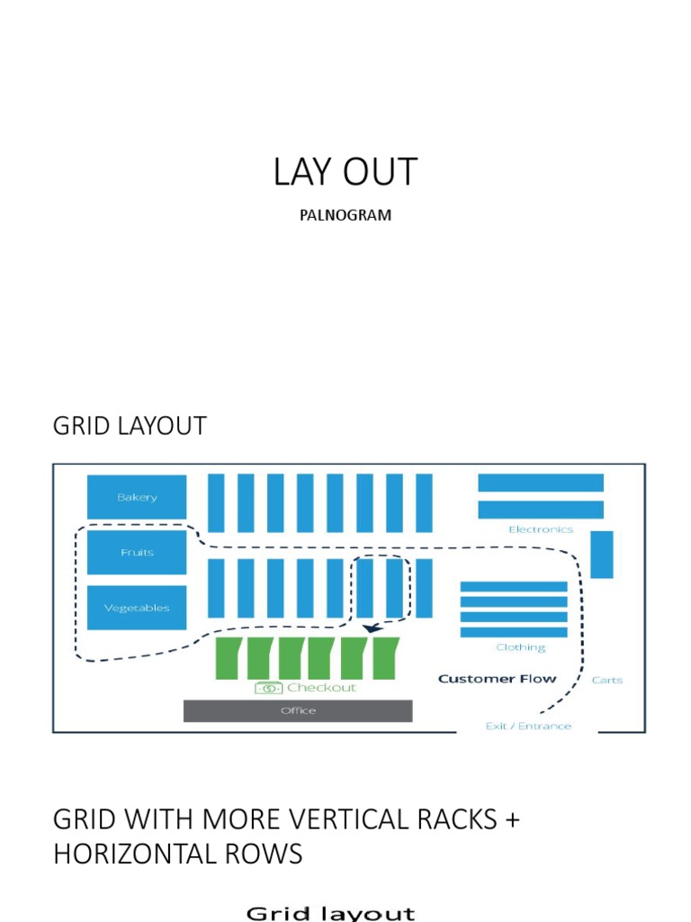 Layout & Planogram | PDF