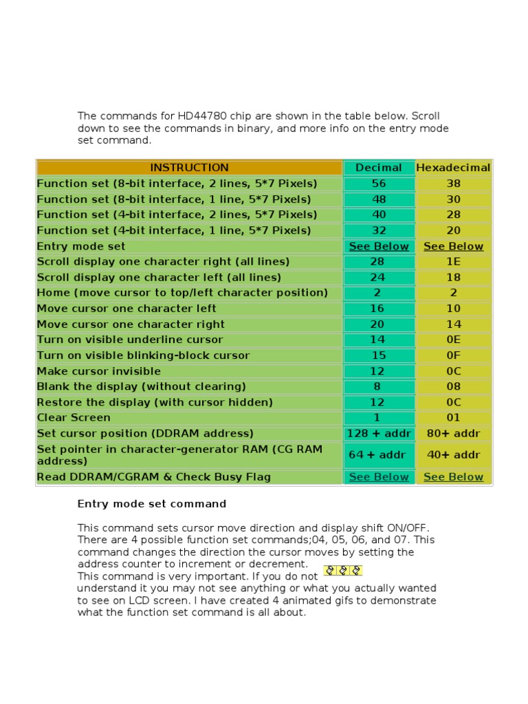 LCD Commands | PDF | Liquid Crystal Display | Cursor (User Interface)