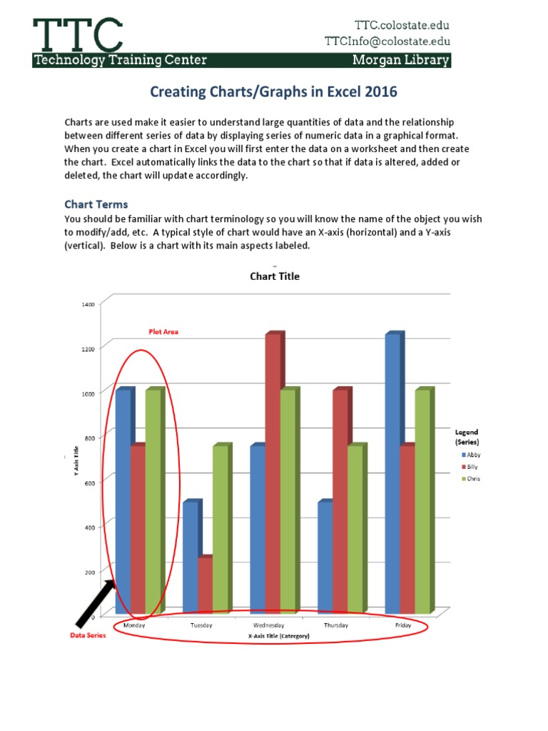 creating-charts-graphs-in-excel-2016-chart-terms-pdf-chart
