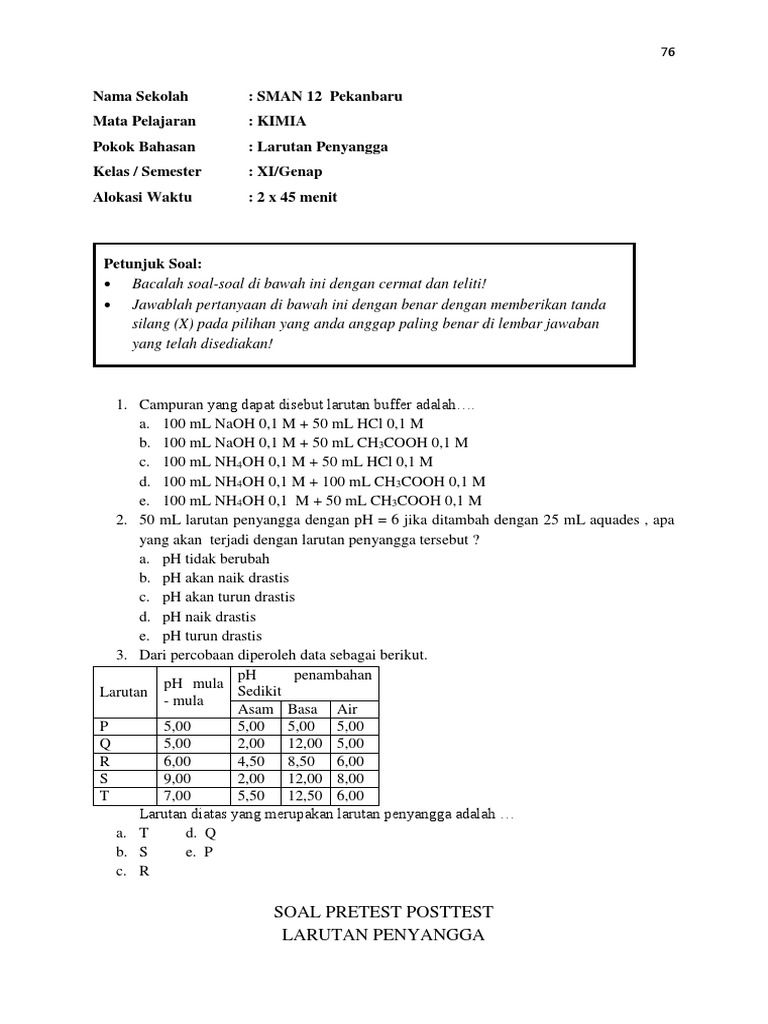 Soal Pretest dan Posttest Larutan Penyangga | PDF