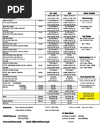 Shercon Resort Rates | PDF | Meal | Lunch