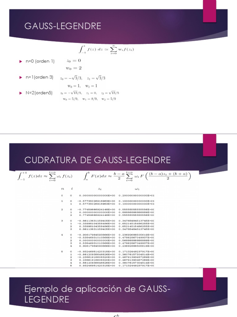 Gauss Legendre | PDF