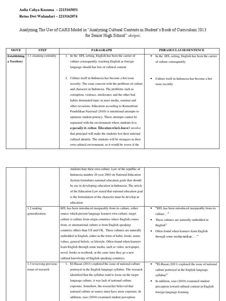 CARS Model in Analyzing Cultural Content | PDF | Textbook | Learning