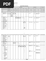 Panduan Singkat yanpol 110 | PDF