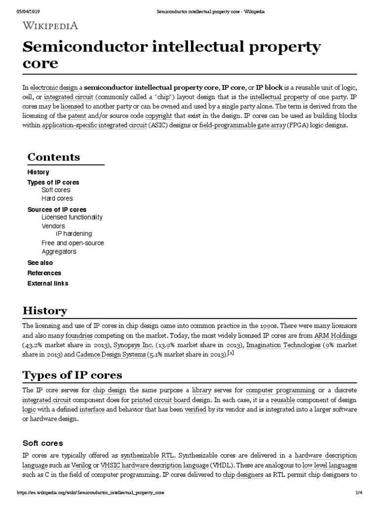 Semiconductor Intellectual Property Core: History Types of IP Cores ...