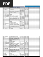 CBC Branches Banking Hours Schedule | PDF | Makati | Philippines