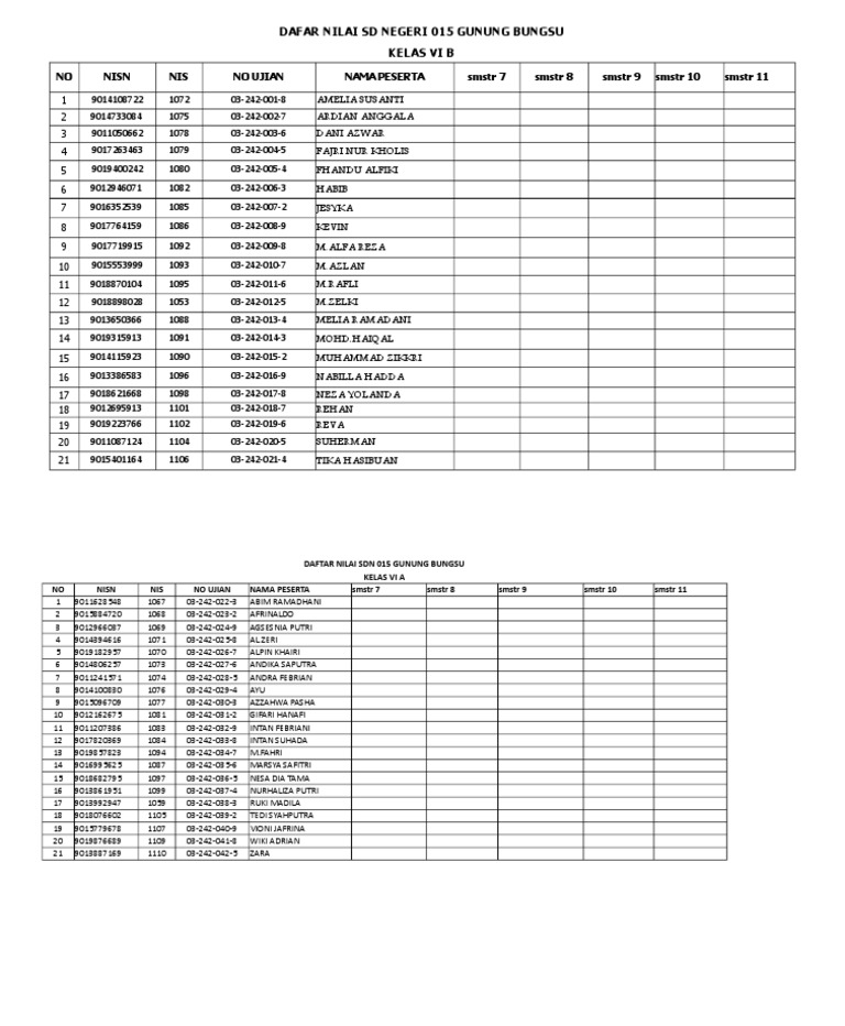 Contoh Format 8355 SD Dan SMP-1 | PDF