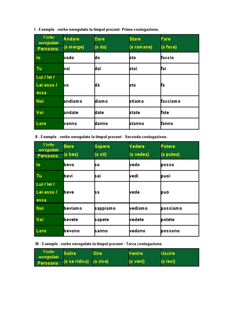 Verbe Neregulate Italiana | PDF